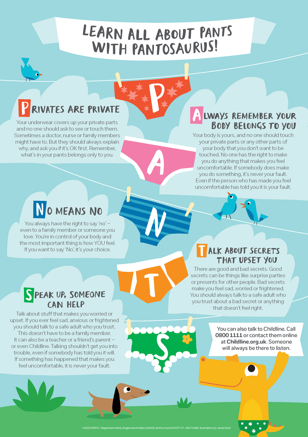 Weston Point Primary Academy - Safeguarding